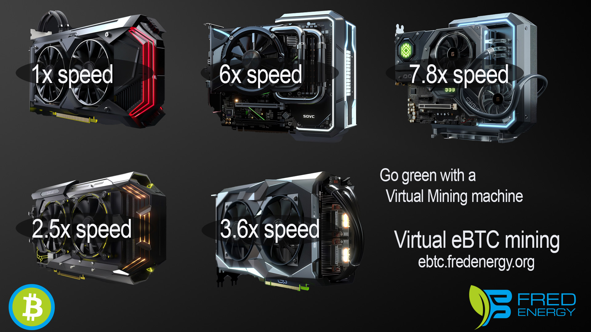 Eco Bitcoin - Exploring Virtual Mining on Stellar XLM